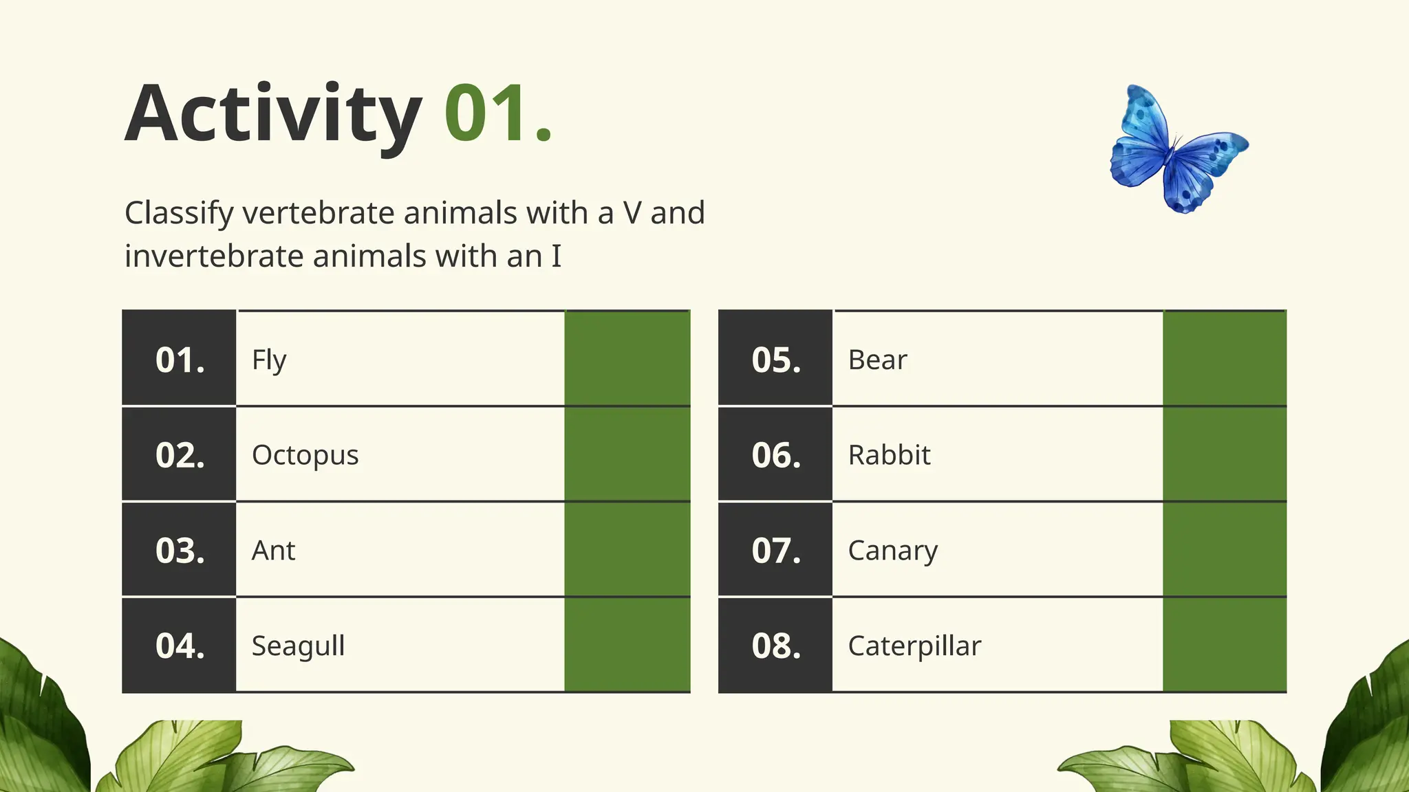 Vertebrate and Invertebrate Animals.pptx
