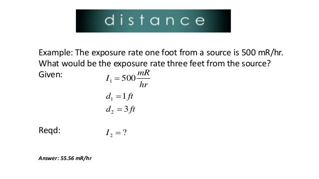 Radiation: Effects and Dose Calculations