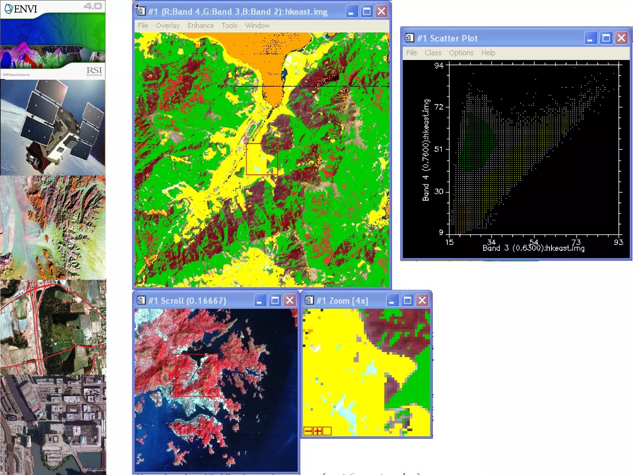 ENVI basic function overview | PPT