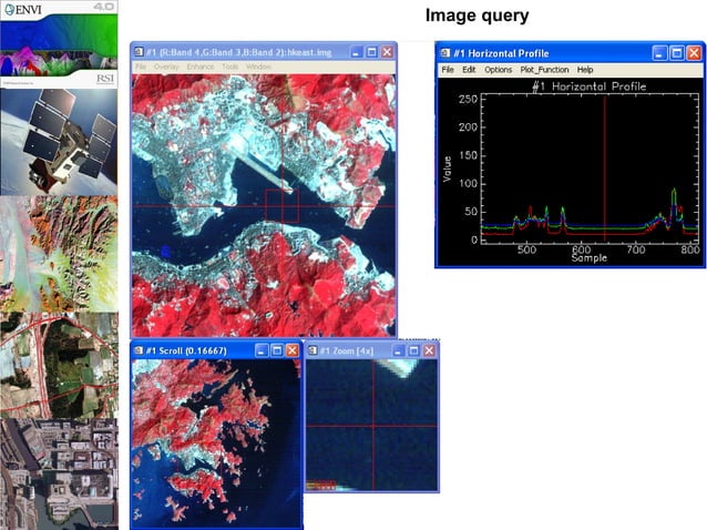 Envi Basic Function Overview Ppt