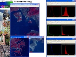 ENVI basic function overview | PPT