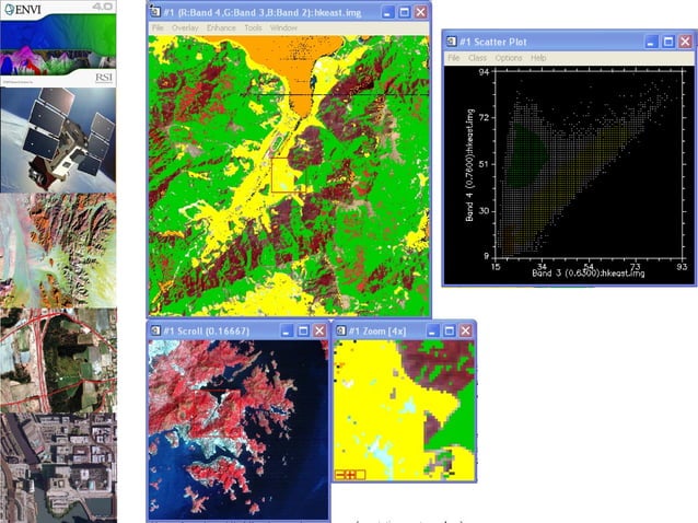ENVI basic function overview | PPT