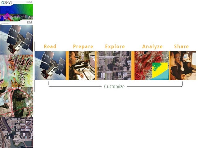 ENVI basic function overview | PPT