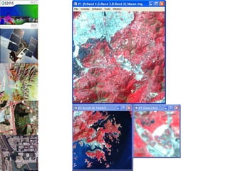 ENVI basic function overview | PPT