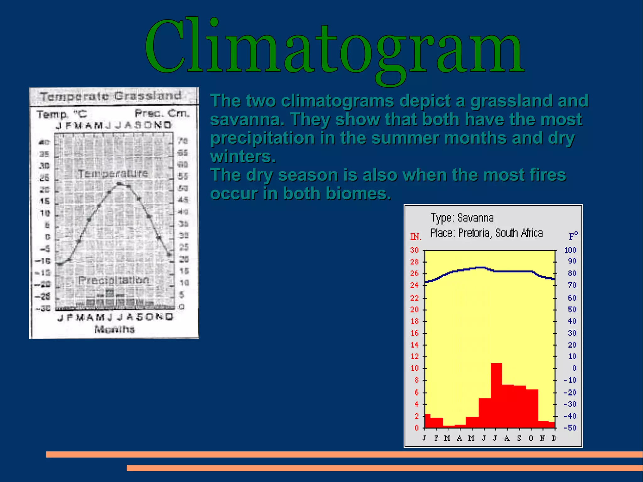 Envi Sci Powerpoint | PPT