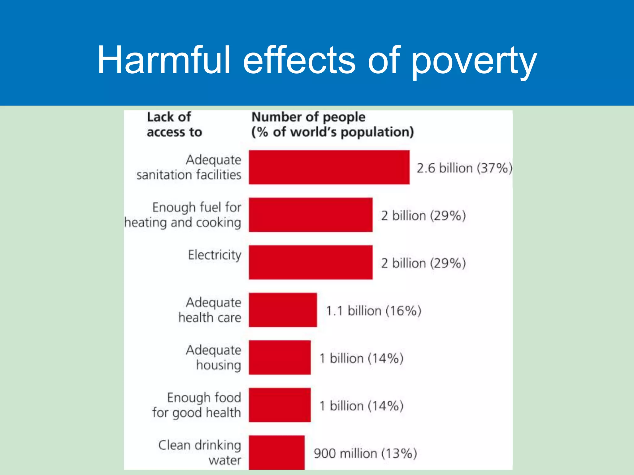 Envi%20Sci_chapter1.pptx