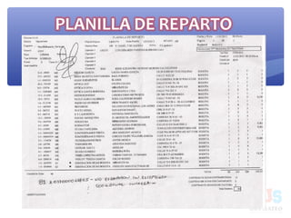 Envia colvanes | PPT
