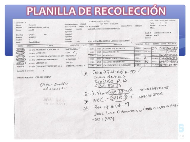 Envia colvanes | PPT