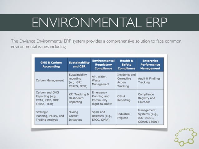 Enviance Environmental ERP | PDF | Environmental Services Industry ...