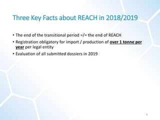 REACH - Evaluation and Registration - Vid Čopi | PPT