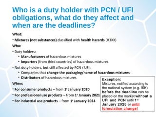 UFI and PCN - providing information to poison centres | PPT