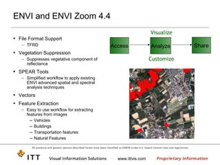 ENVI/IDL Tools for HDF | PPT