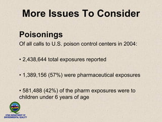 Environmental Impact of Pharmaceuticals | PDF
