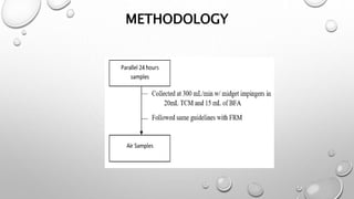 envilab final ppt.pptx