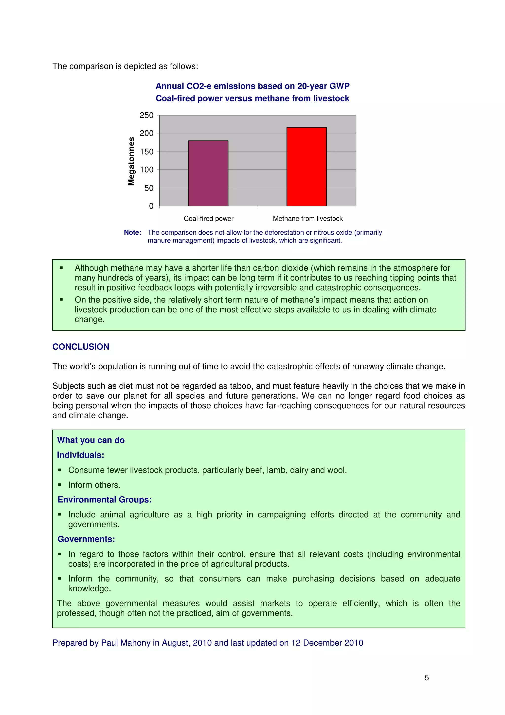 Environmental Impacts of Animal Agriculture - Part 1 | PDF