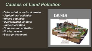Enviormental Issues Of Pakistan | PPTX | Indoor Environmental Quality ...