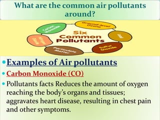 Enviormental pollution | PPT