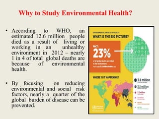 Enviornmental Health and Sanitation | PPTX