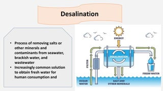 Applied E cology;resources and its management,desalination and weather ...