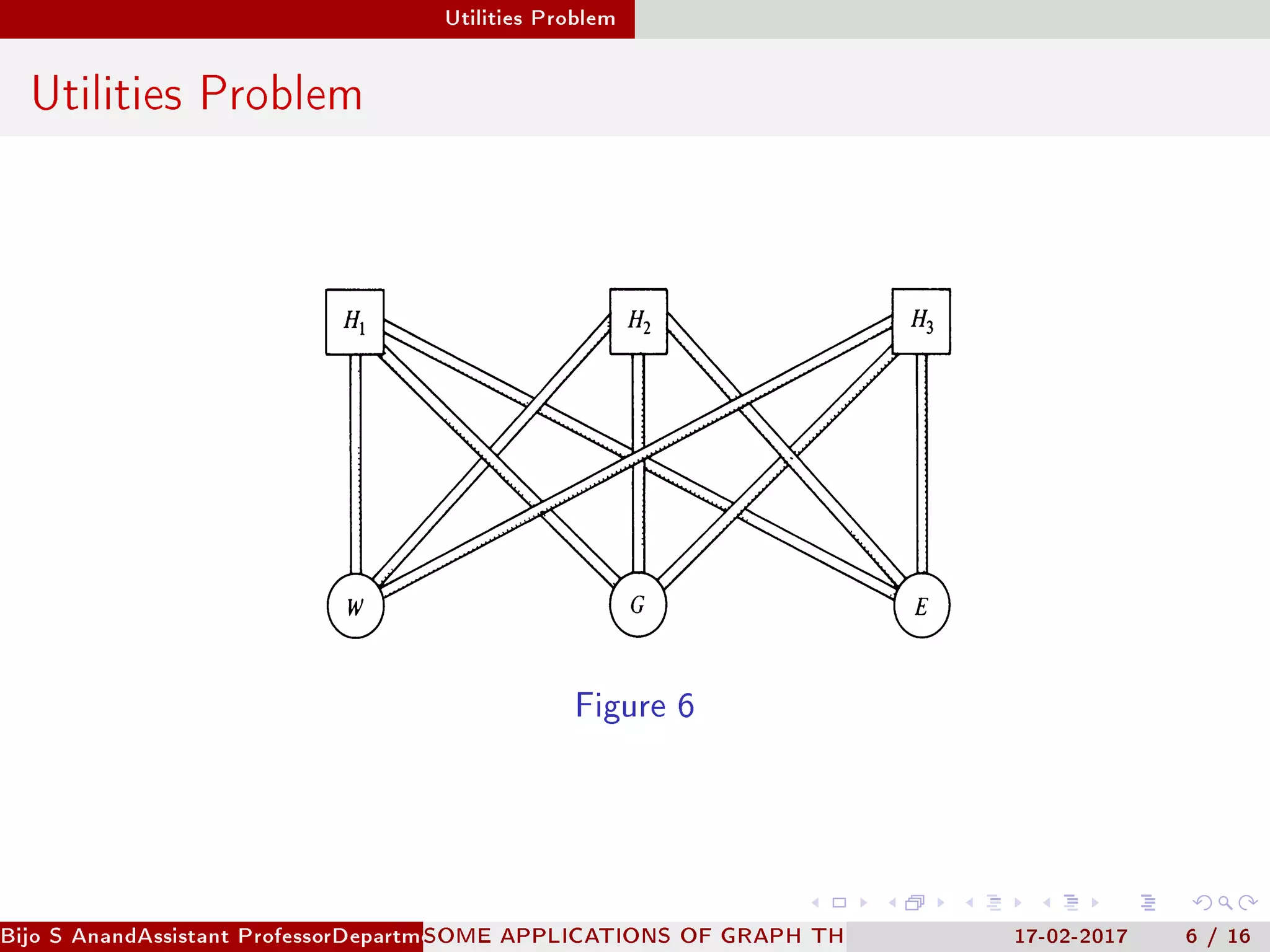 Applications of Graph Theory | PDF