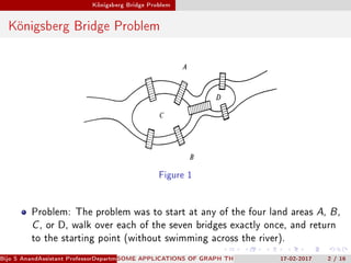 Applications of Graph Theory | PDF