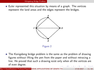 Applications of Graph Theory | PDF