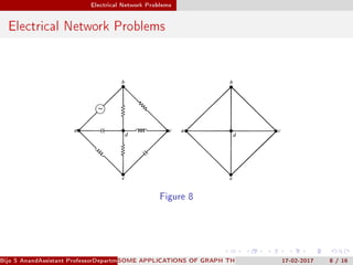 Applications of Graph Theory | PDF