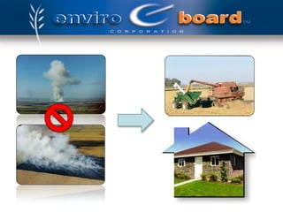 Enviro Board Power Point Presentation | PPT