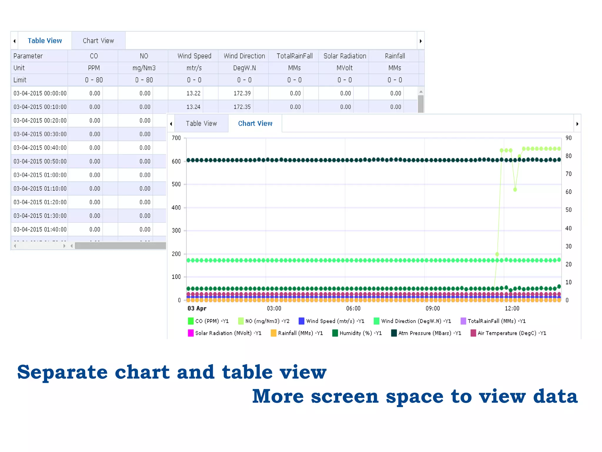 EnviroConnect | PPTX