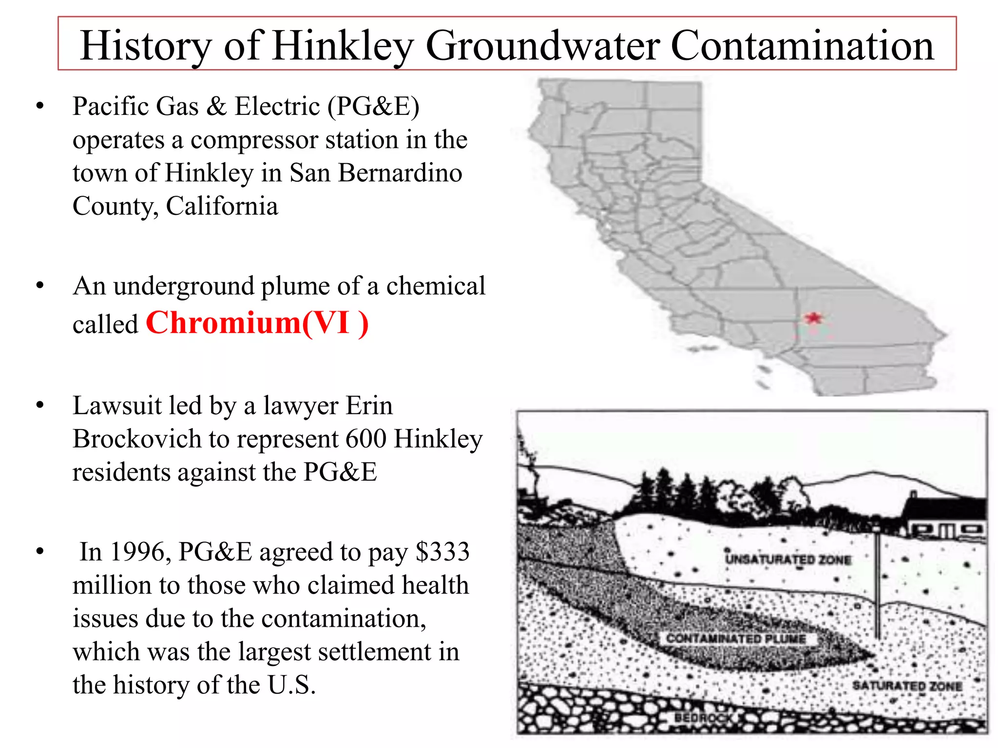 Hinkley Contamination | PPTX