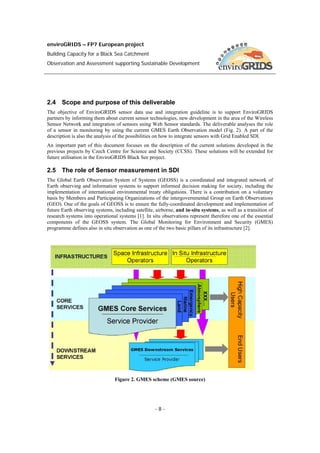 D2.3 EnviroGRIDS sensor data use and integration guideline | PDF