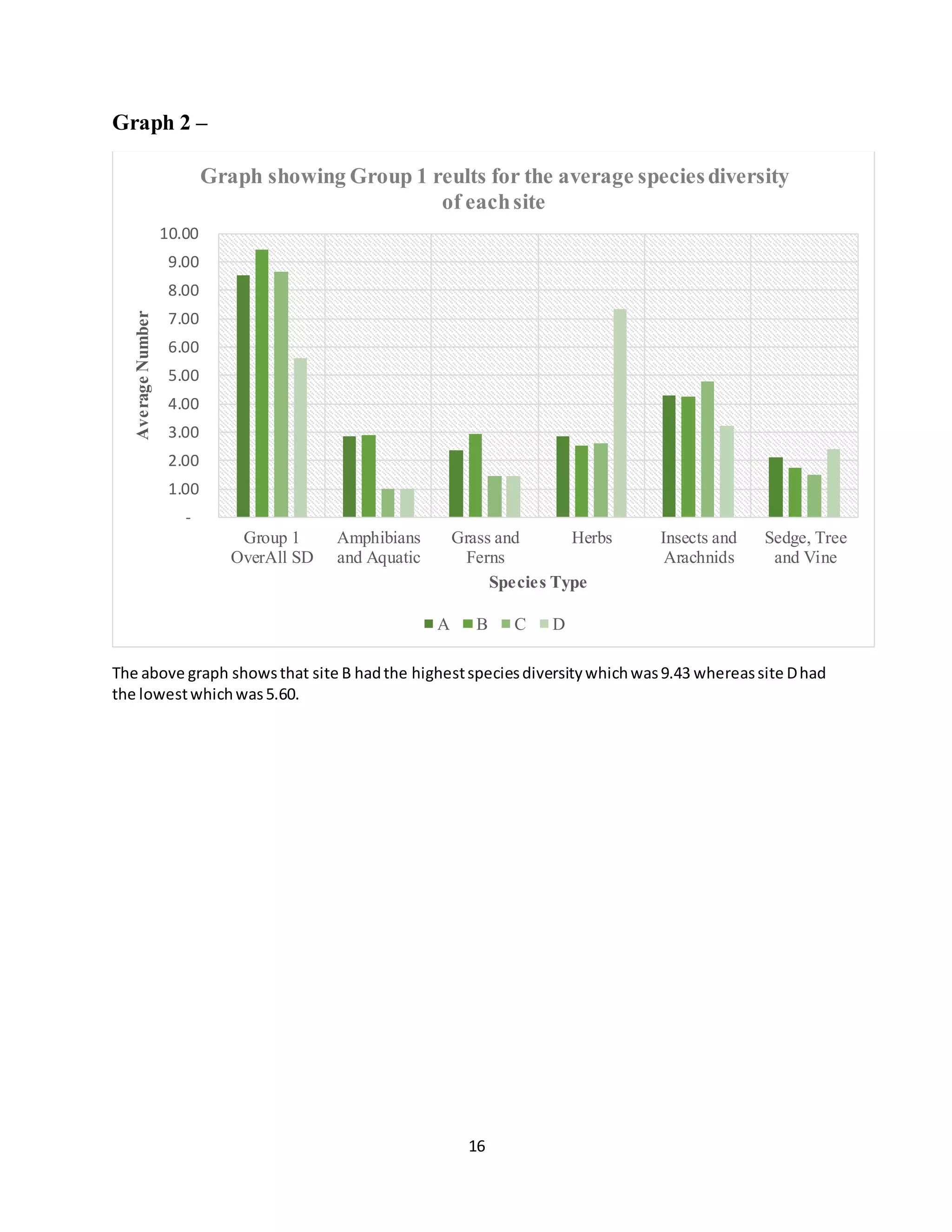 CAPE Environmental Science IA Unit 1 | DOCX