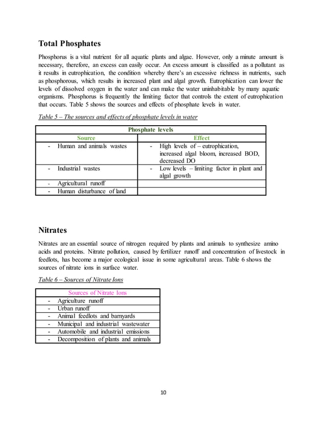 CAPE Environmental Science IA Unit 1 | DOCX | Zoos & Aquariums ...