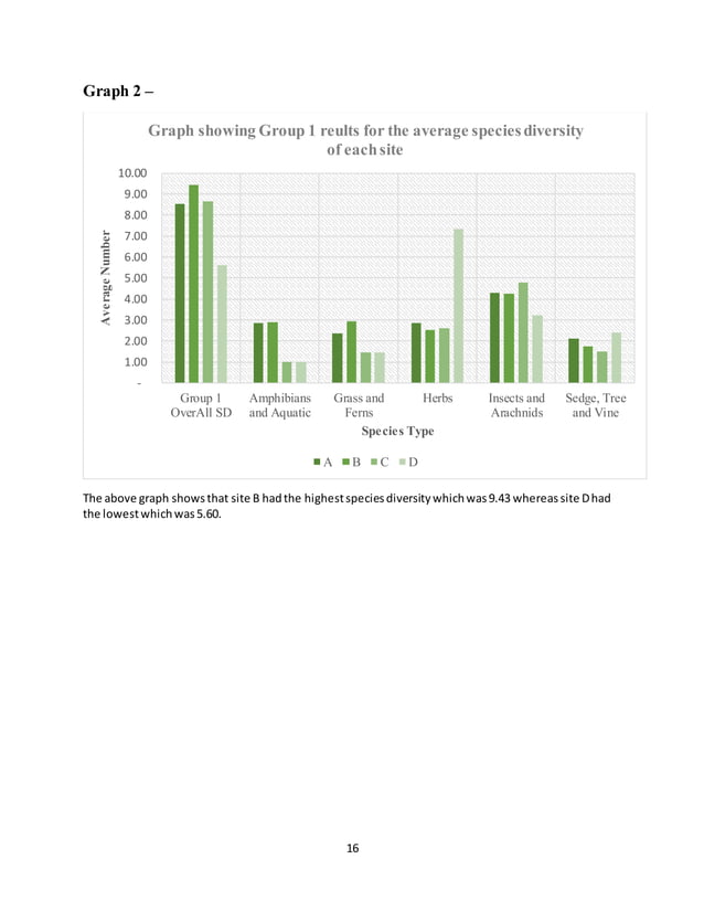CAPE Environmental Science IA Unit 1 | DOCX | Zoos & Aquariums ...