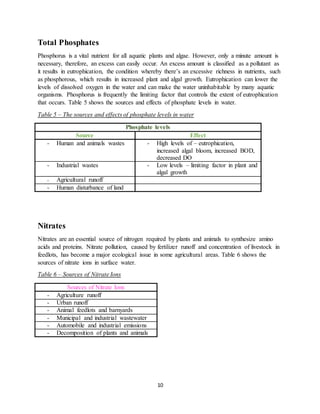 CAPE Environmental Science IA Unit 1 | PDF