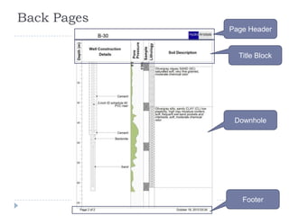 Creating Boring Logs with EnviroInsite and EQuIS | PPTX