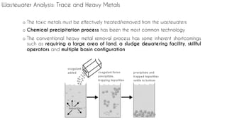 Trace and Heavy Metals in Wastewater | PDF