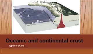 layers of earth. | PPT