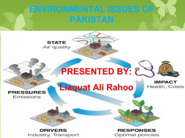 Enviromental issues in pakistan | PPT