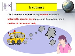 Enviromental risk assessment | PDF