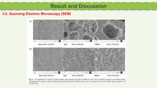 Enviroment friendly qualittively responsive ethyl cellulose films as ...