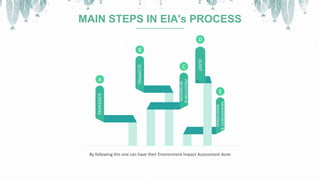Enviroment Impact Assesment | PPTX
