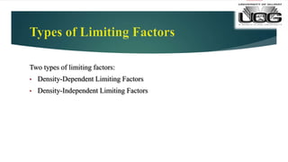 Limiting Factors In An Ecosystem