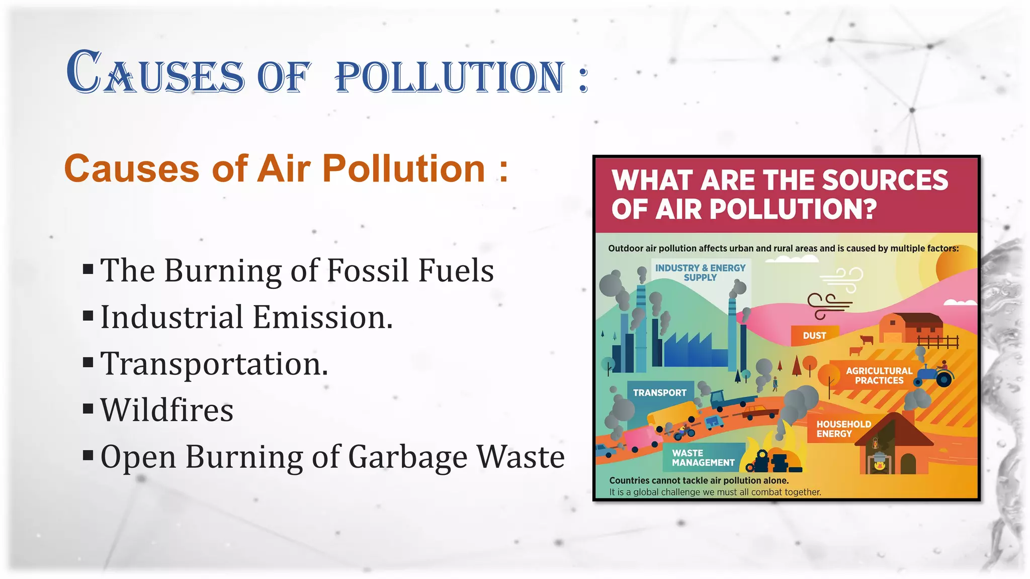 ENVIROMENT POLLUTION PPT.pdf
