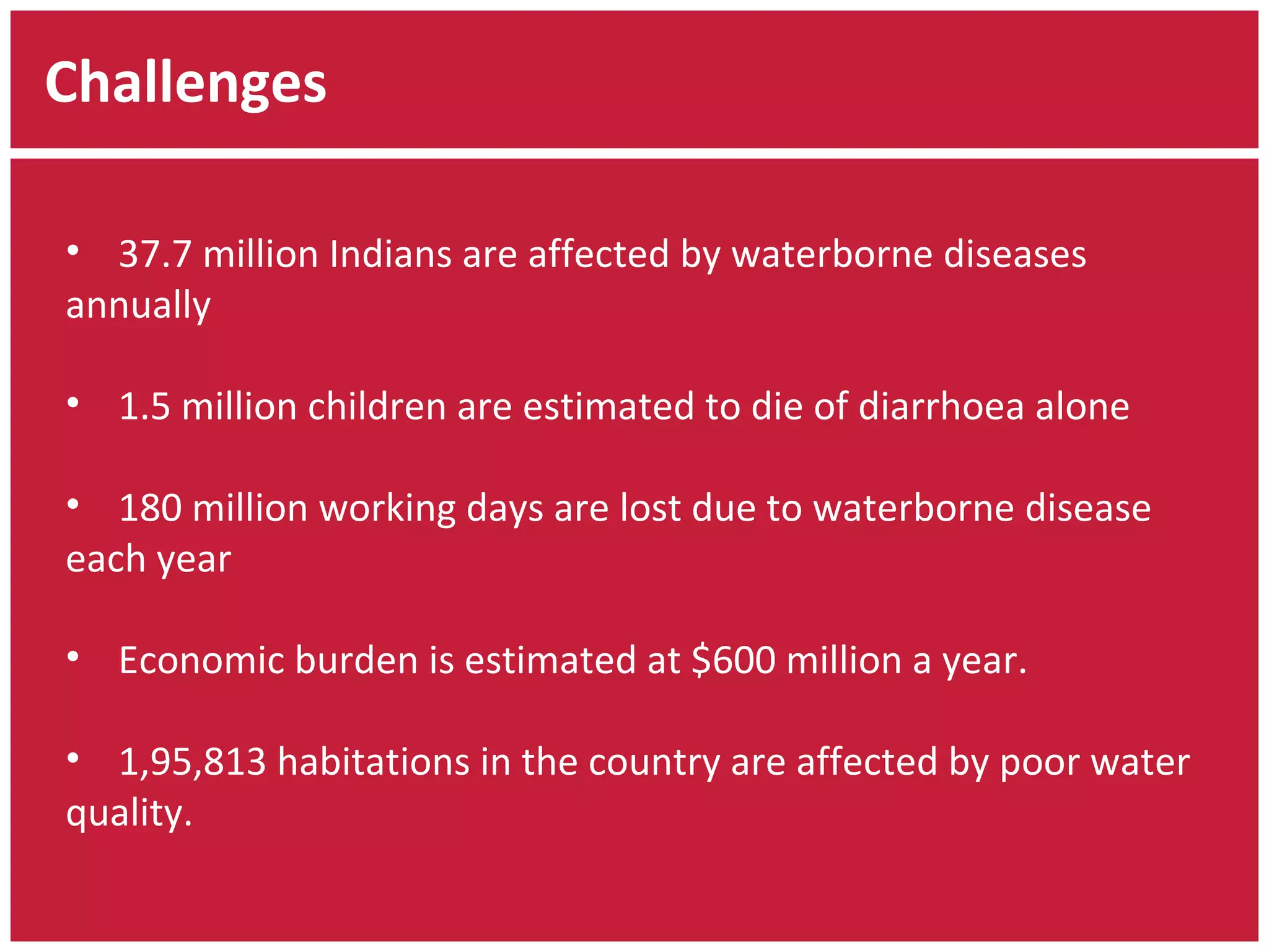 Environmental Problems - water | PPT