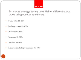 importance of occupancy based lighting | PPT