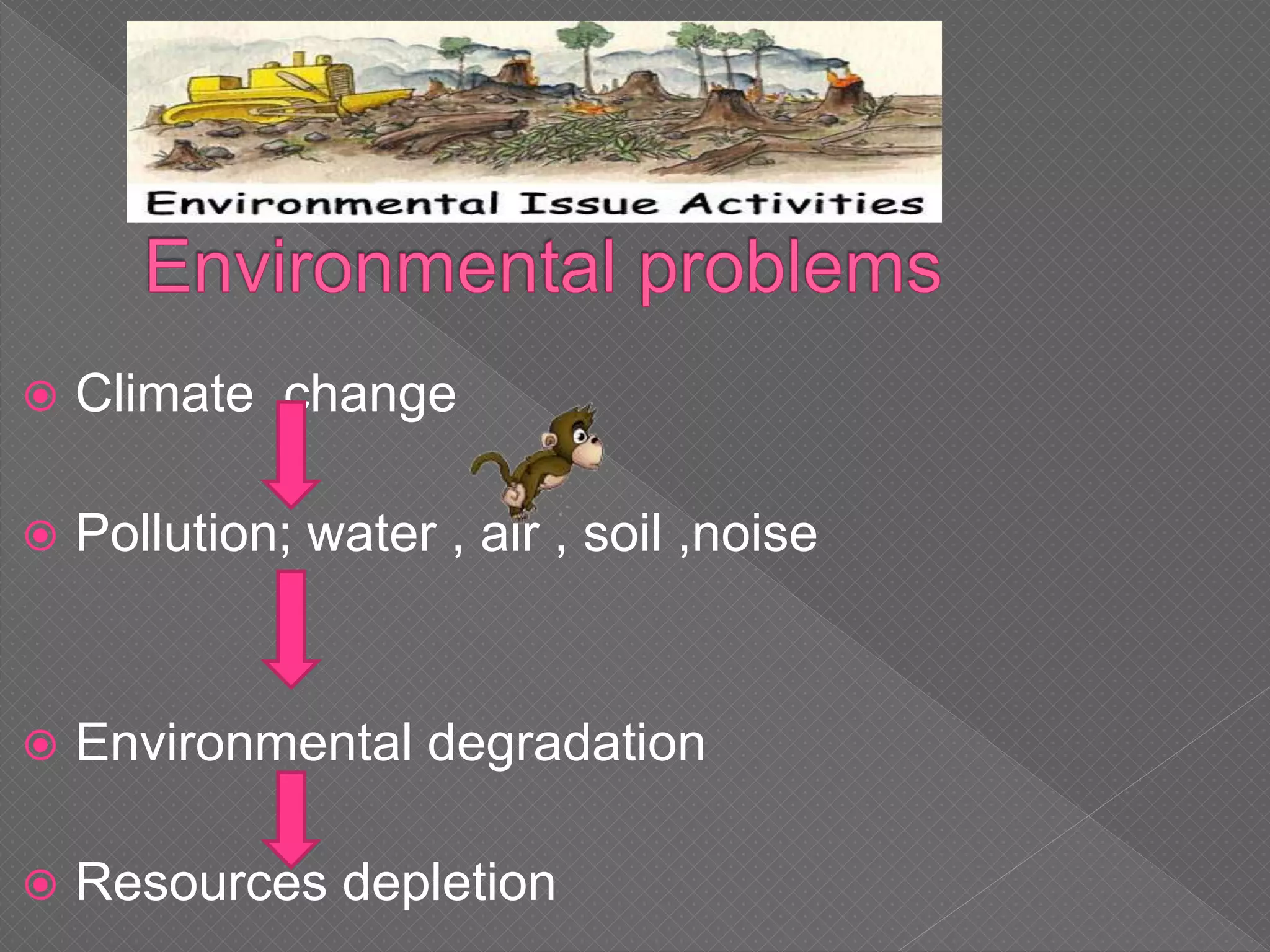 DHANUSH PPT ENGLISH | PPTX | Environmental Services Industry | Industries