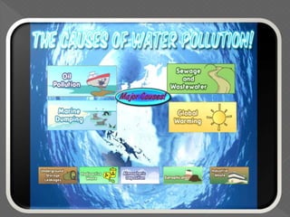 Environment | PPT