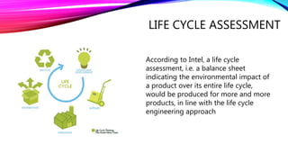 Sustainable Business Strategy of Intel Corporation | PPTX