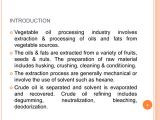 Environmental aspects of food industries | PPTX
